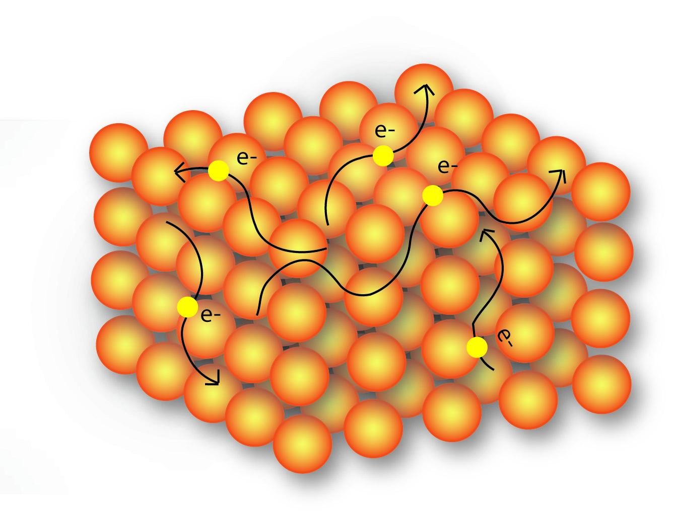 The magic of CME – DREAM