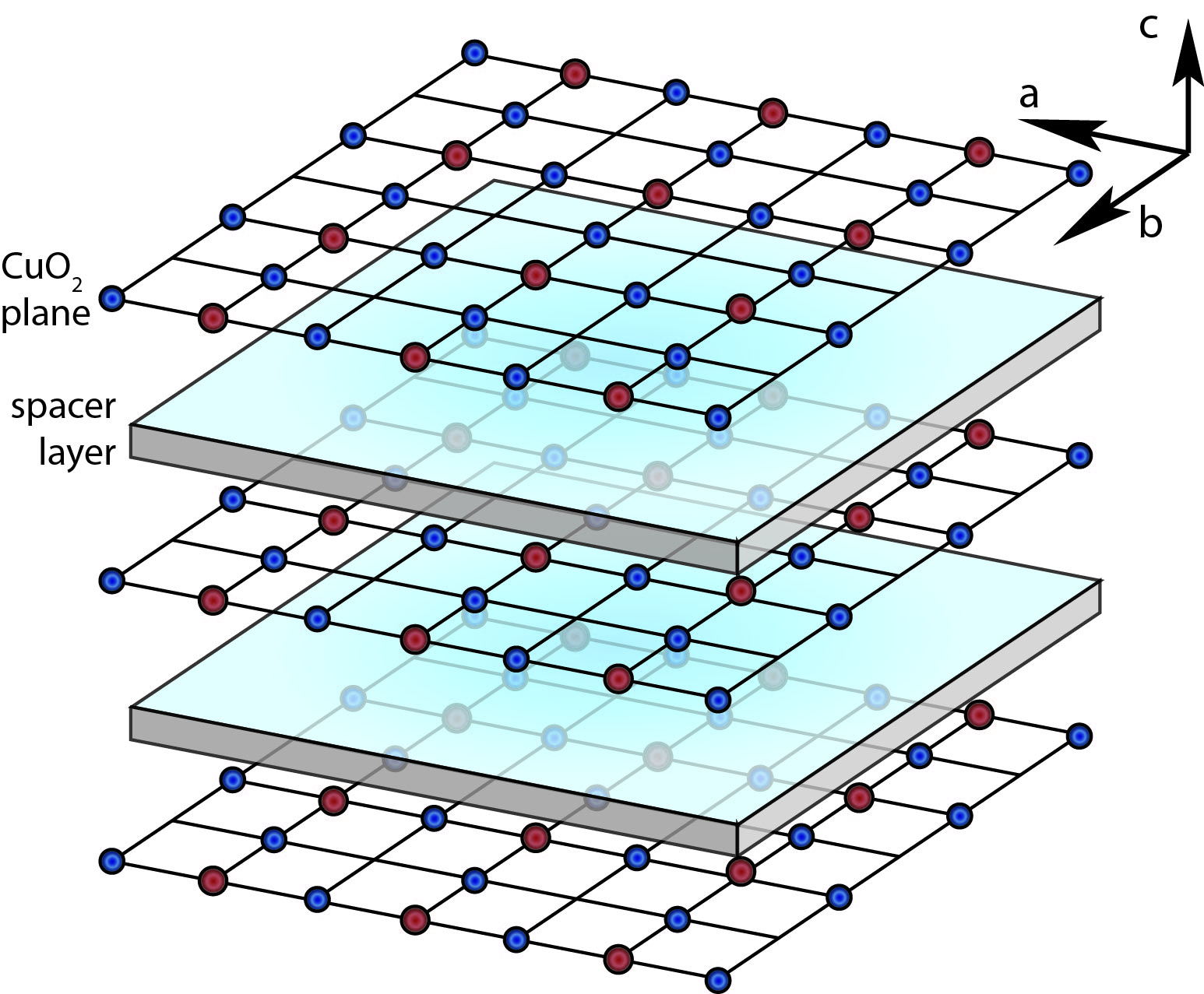 Research Areas – DREAM